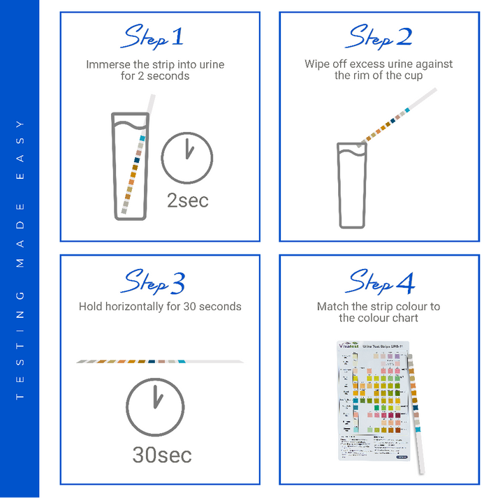 VivaTest URS-11 Urine Test Strips (20 Tests) – 11-Parameter Home ...